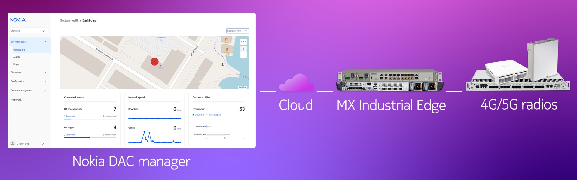DAC private wireless | Nokia
